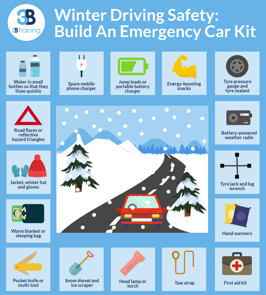 Winter Driving Tips